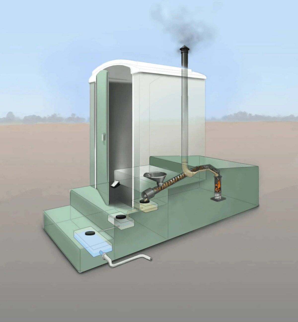 19 Practical Off Grid Toilet Ideas for Sustainable Living